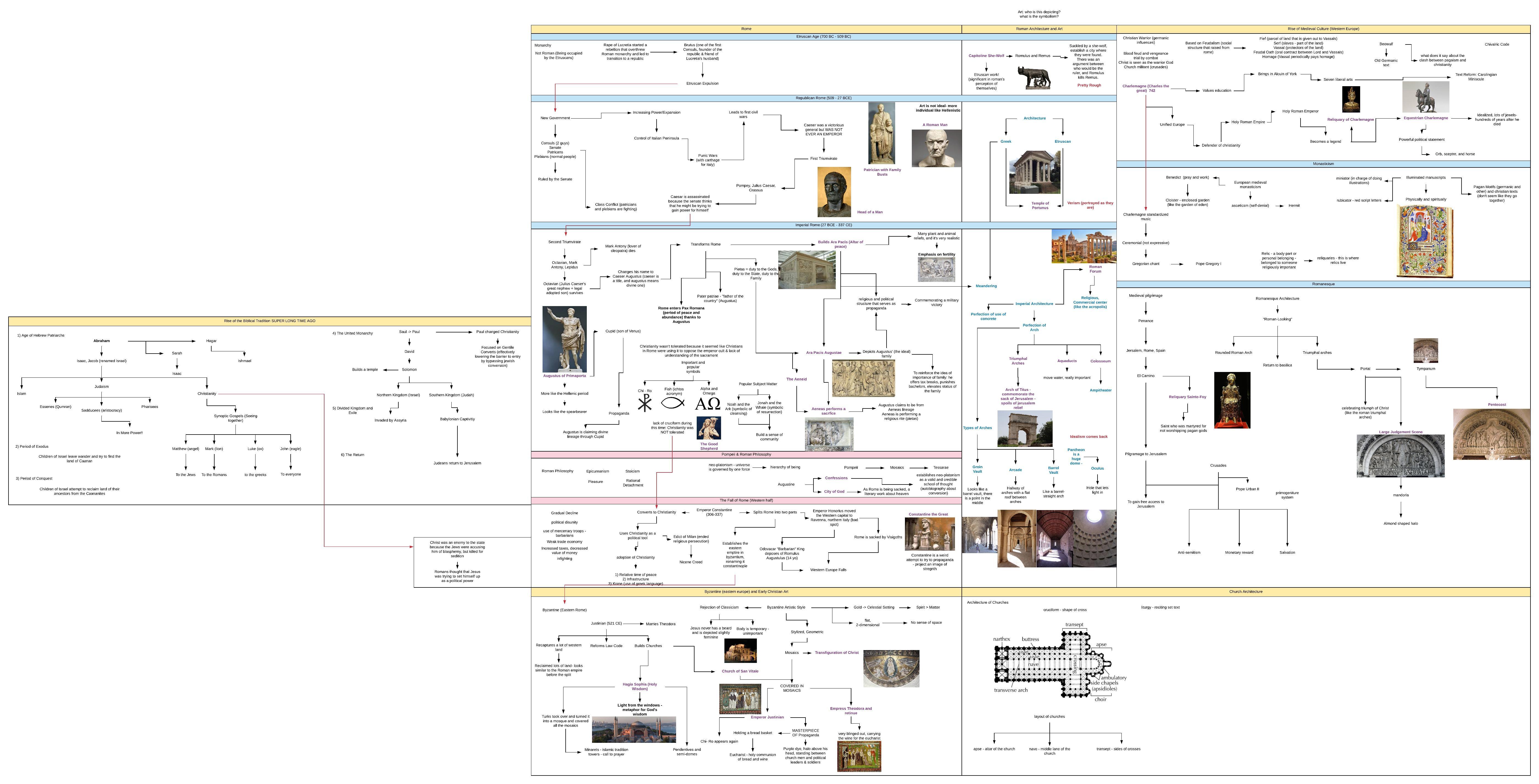 Uml Activity Diagram Tutorial Lucidchart